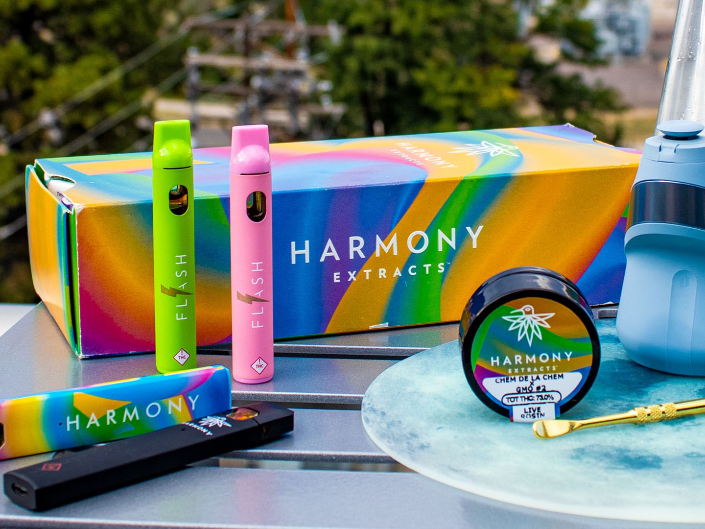 NEW ABOUT US PAGE - Harmony Extracts